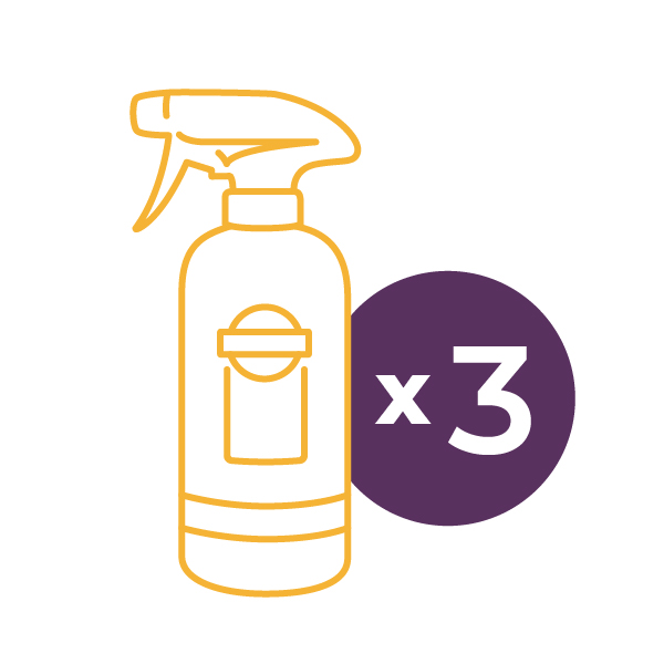 Classic Clean Bundle | Scentsy Online Store